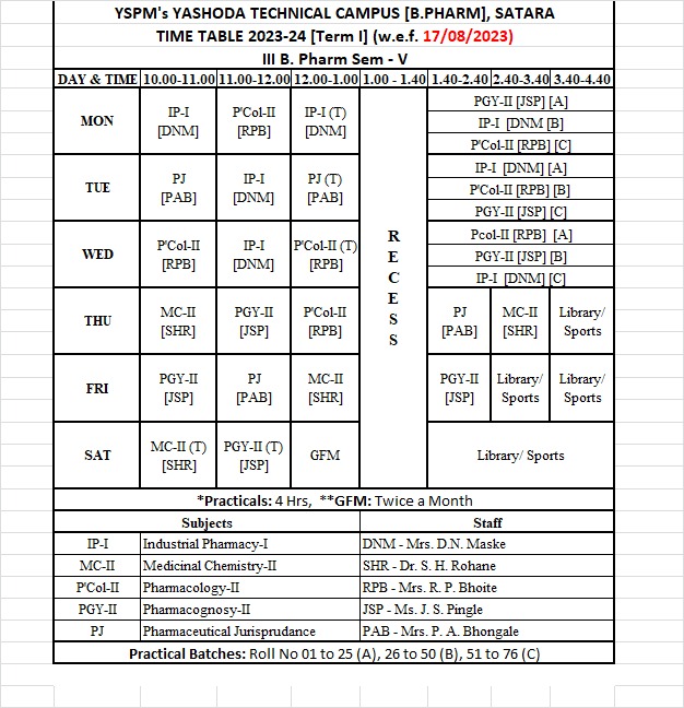 B Pharmacy Academic Calendar/Time Table