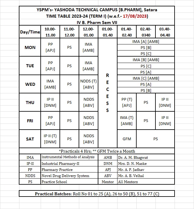 B Pharmacy Academic Calendar/Time Table