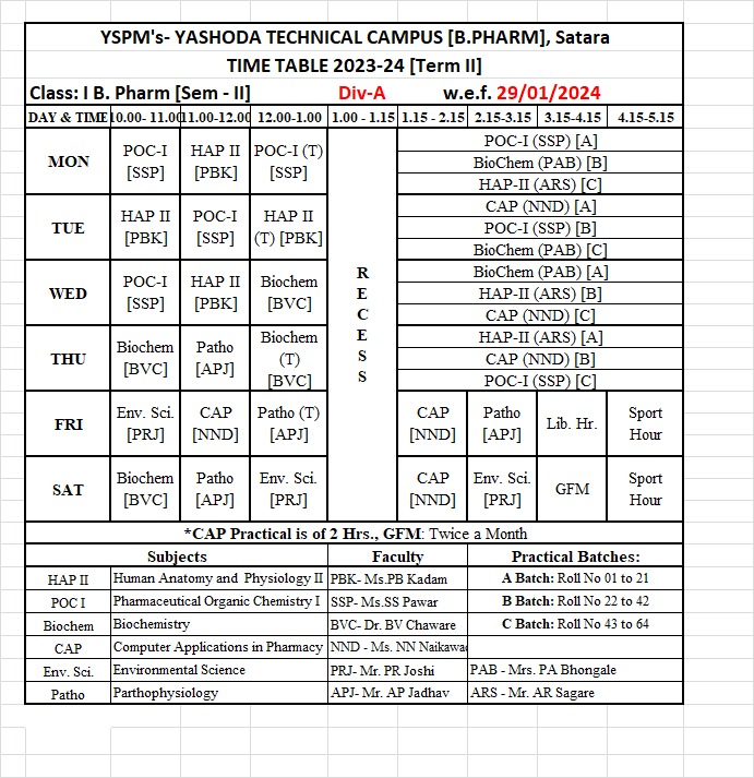 B Pharmacy Academic Calendar/Time Table