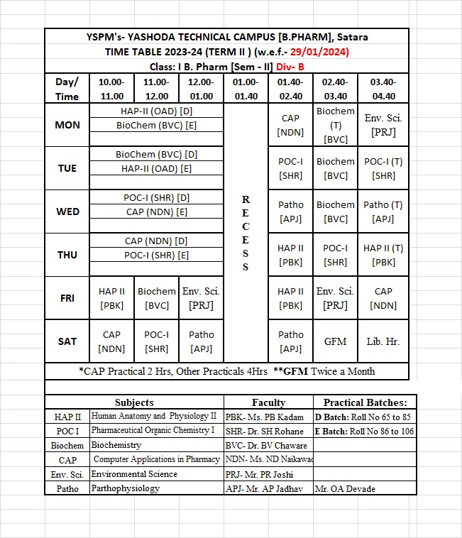 B Pharmacy Academic Calendar/Time Table