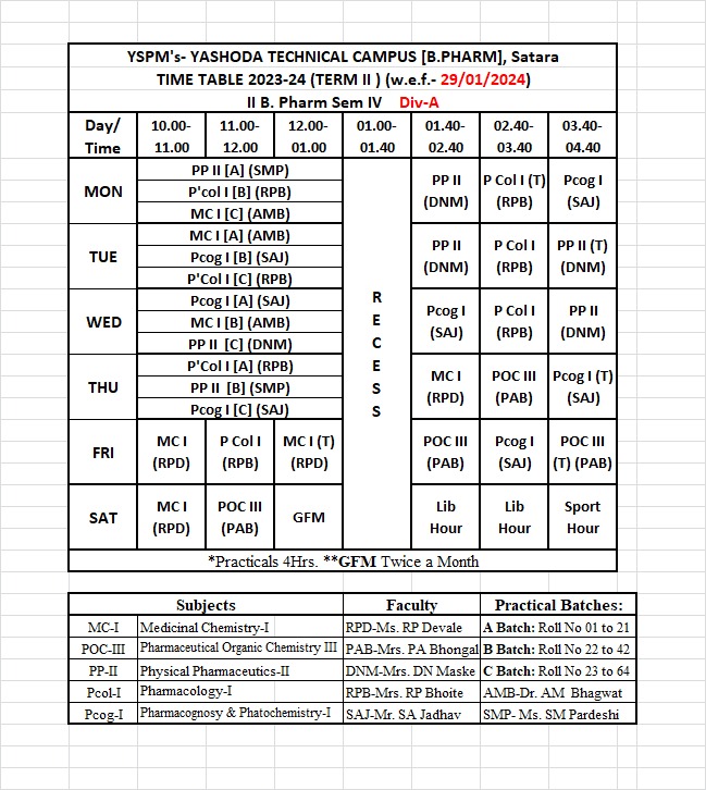 B Pharmacy Academic Calendar/Time Table